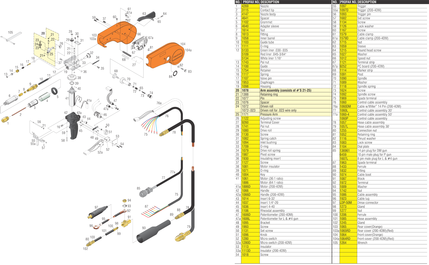 Spindle Assembly New Style AEC 200 Part # 1048 – Source Welding Supply